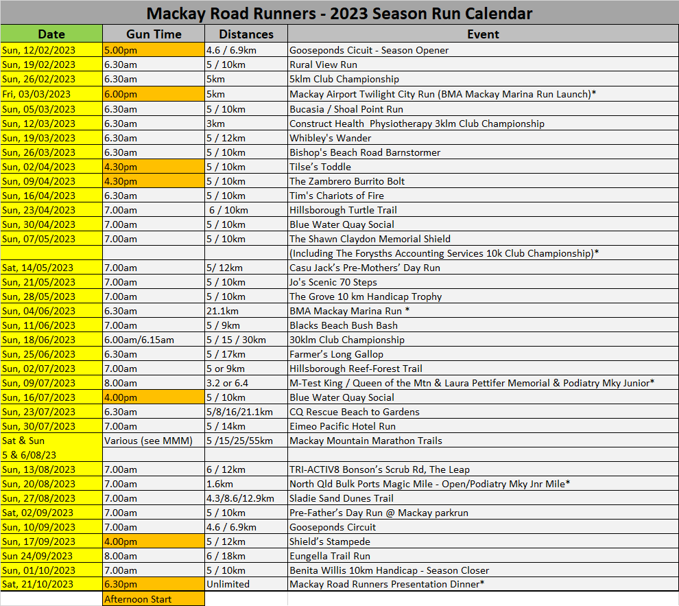 Calendar – Mackay Road Runners